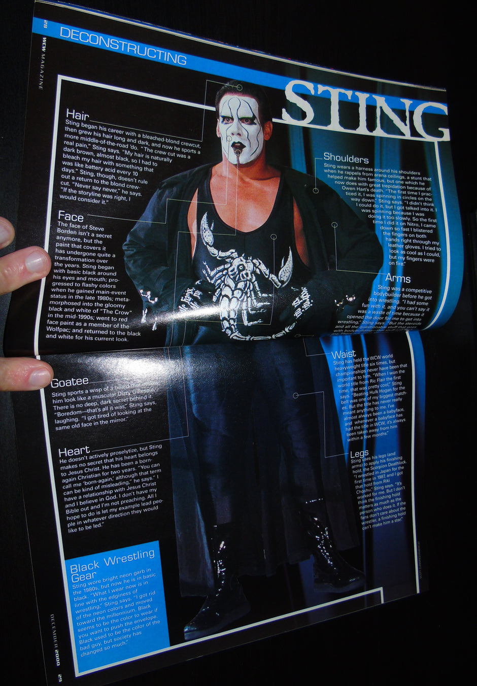 WCW Magazines – RetroWrestling.com